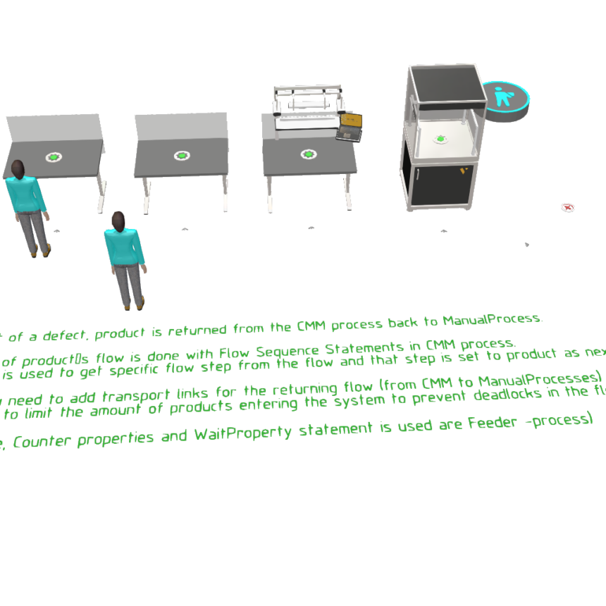 Return product to previous step in flow – R-Pro Digital eCatalog